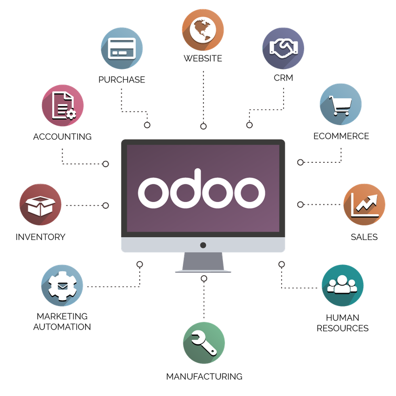 كورس اودوو – اي ار بي Odoo ERP Solution - اوميديك